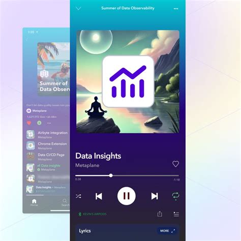 Kevin Hu Phd On Linkedin Dataengineering Analytics Dataquality Dataobservability