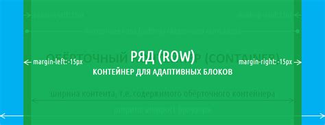 Bootstrap Элементы сетки и как их использовать для создания макета · ИТ Шеф