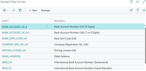 Clever Dynamics Standard Data Formats