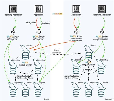 Prathmesh Raje Posted On Linkedin
