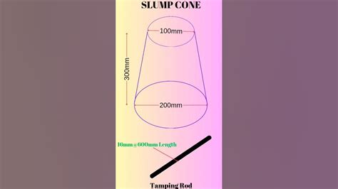 Slump Conewhat Is Slump Coneslump Cone Dimensionstamping Rodslump
