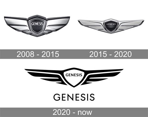 Hyundai Genesis Logo Looks Like Bentley
