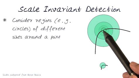 scale invariance