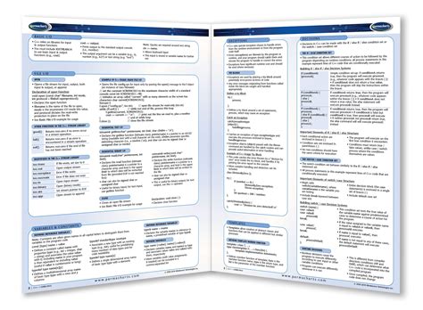 C Guide Software Computer Coding Quick Reference Guide