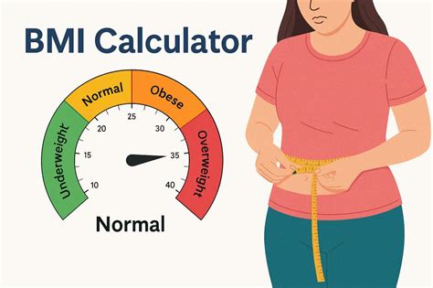 Bmi Calculator Obesity Tech