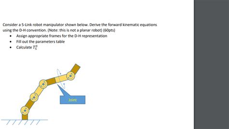 Solved Consider A 5 Link Robot Manipulator Shown Below
