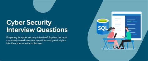 Top 70 Cyber Security Interview Questions And Answers 2024