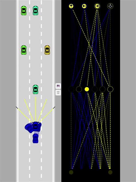 Sajid S On Linkedin 🚗🧠 Just Took A Deep Dive Into The World Of Neural Networks And…