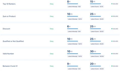 Kalyani B S On Linkedin Day25 30daysofcode Ccbp Nxtwave Python Programming