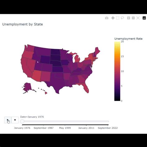 Aarya Basnet On Linkedin Datavisualization Unemployment Plotly Heatmap