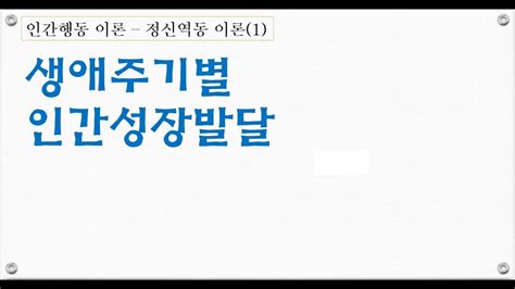 간호학과 인간성장발달 인간행동이론1 정신역동이론1 프로이드 정신분석이론2 자아의 방어기제2 유형13 부정 고착 퇴행 승화 보상 동일시 전환 신체화