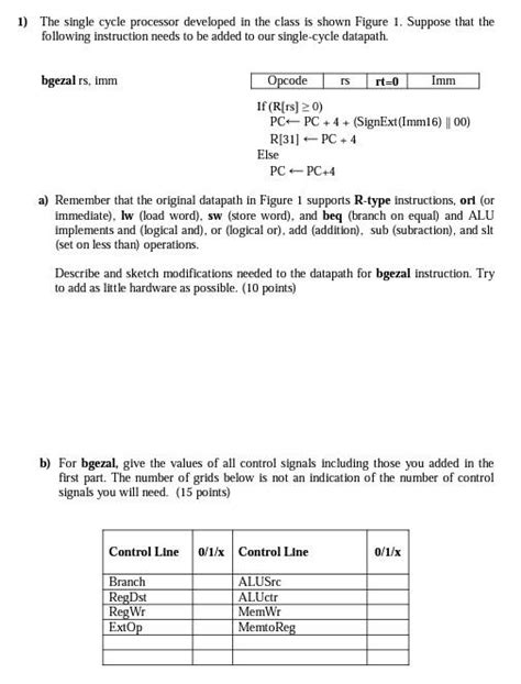 Solved 1 The Single Cycle Processor Developed In The C