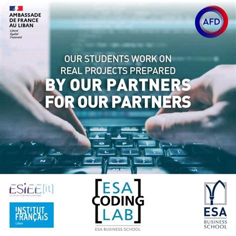 Esa Coding Lab On Linkedin Esa Esabusinessschool Fullstackdeveloper Fullstackdev Fullstack