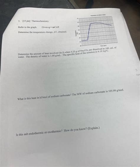 Solved 3 15 Pts Thermochemistry Refer To The Graph
