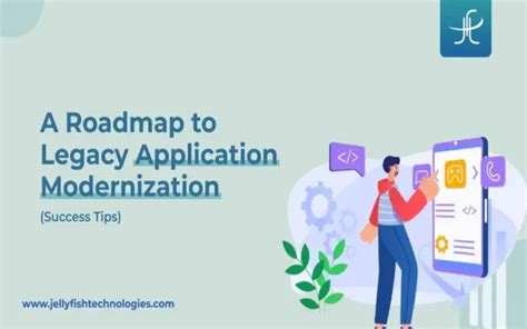 The Roadmap To Success With Legacy Application Modernization Nasscom