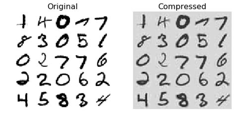 りんだろぐ rindalog 次元削減Incremental PCA