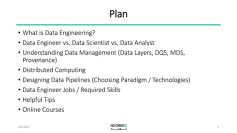 Introduction To Data Engineering Pptx
