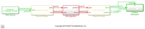 convert matlab vision algorithm to hardware targeted simulink model