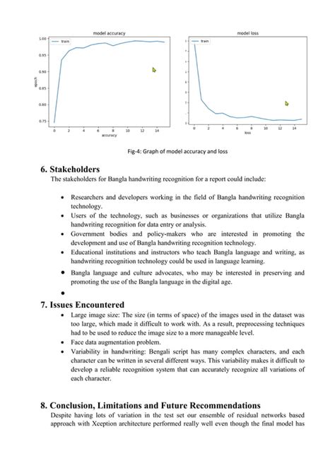 Bangla Handwritten Digit Recognition Reportpdf