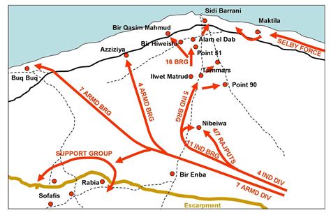 Grymauchs Solo Wargaming Blog Operation Compass Buq Buq