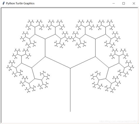 Python库之turtle库例子python Turtle 好例子 Csdn博客