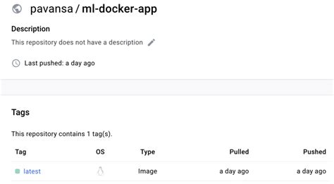 Dockerizing Ml Models A Deployment Guide