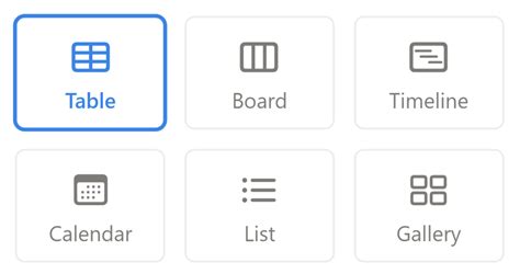 สร้าง Bug Report และ Kanban Board ง่ายๆด้วย Notion
