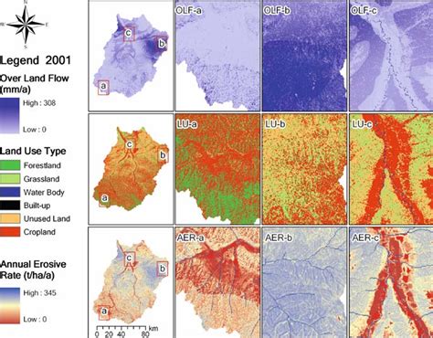 4 Spatial Characteristics Of Land Uses And Simulated Overland Flow And Download Scientific