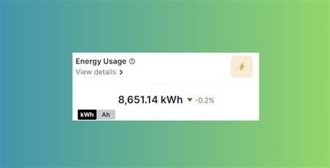 Understanding Your Data Metric Tiles Property Overview