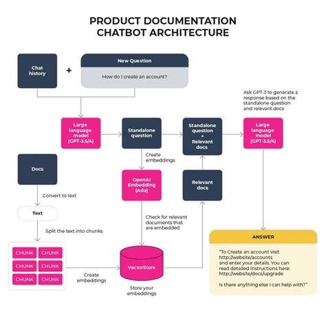 Skynet Technology Ltd Posted On Linkedin