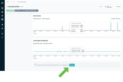 Instana Link To Dbmarlin For Deeper Database Insights Dbmarlin Blog