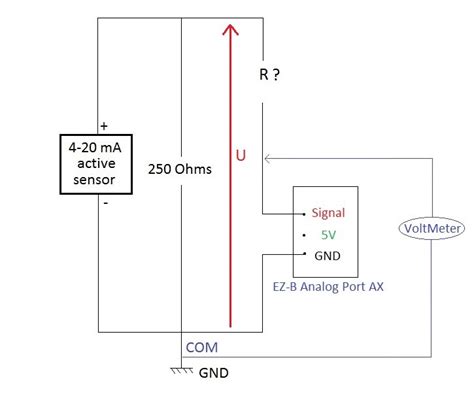 Analog Input Questions Community Synthiam