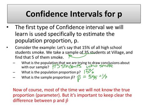 PPT Confidence Intervals For Proportions PowerPoint Presentation Free Download ID 4116152