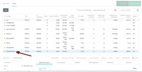 Nutanix Acropolis Hypervisor Ahv Create An Image Service Template