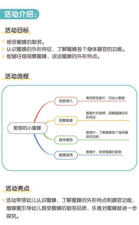 Ppt