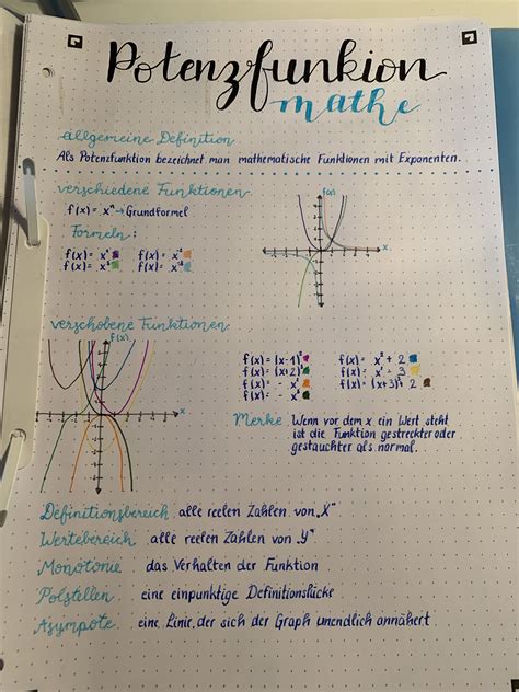 Potenzfunktionen Lernen Tipps Schule Nachhilfe Mathe Karteikarten