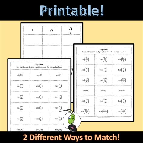 Ap® Precalculus Trig Functions Sorting Activity 3 3 Made By Teachers
