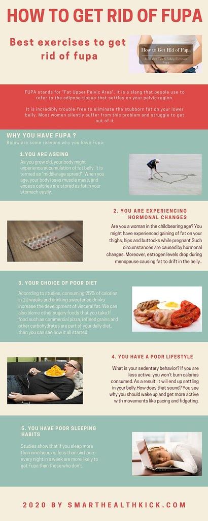 Best Exercises To Get Rid Of Fupa Fupa Stands For Fat Upp Flickr