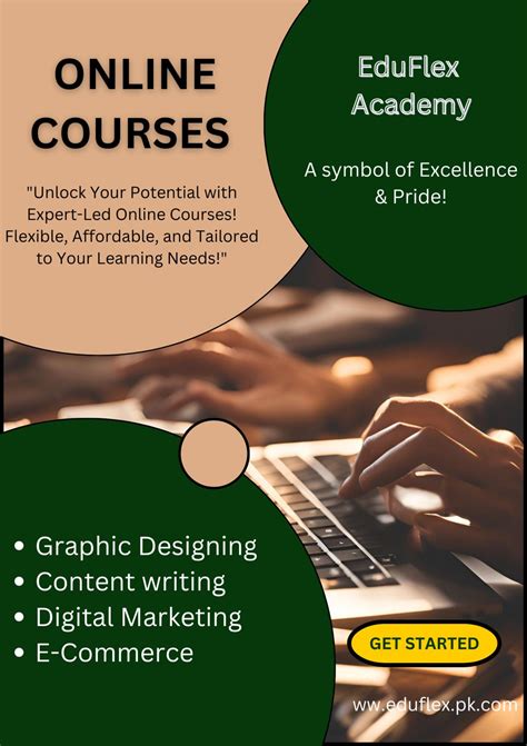 Esha Ashfaq On Linkedin 📚 Digital Marketing Course Journey Highlights Im Currently Enrolled In