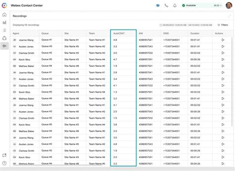 The Webex Advantage Navigating Customer Experience In The Age Of Ai