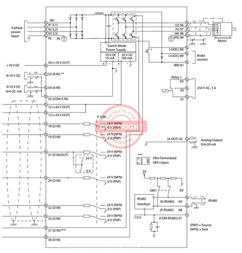 Hướng Dẫn Sử Dụng Biến Tần Danfoss Vlt Midi Drive Fc 280 Matic Vn