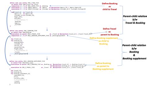 Build Composition Tree With ABAP CDS Views SAP Community