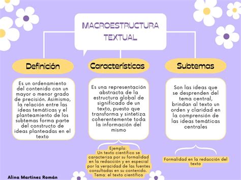 Macroestructura Textual Definición Subtemas Características Pdf