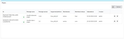 Plugins List Cloudify Documentation Center