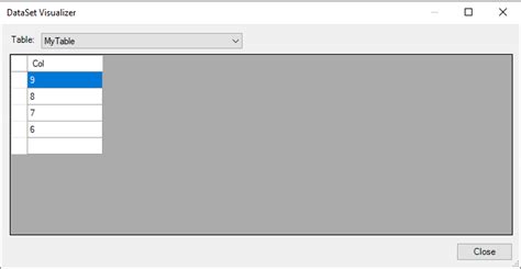 C Why Null Value Are Not Consider While Apply Rowfilter In Datatable Stack Overflow