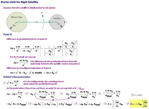 Roche Limit Examples Math Encounters Blog
