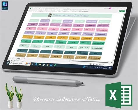 Resource Allocation Matrix For Efficient Project Planning And Etsy