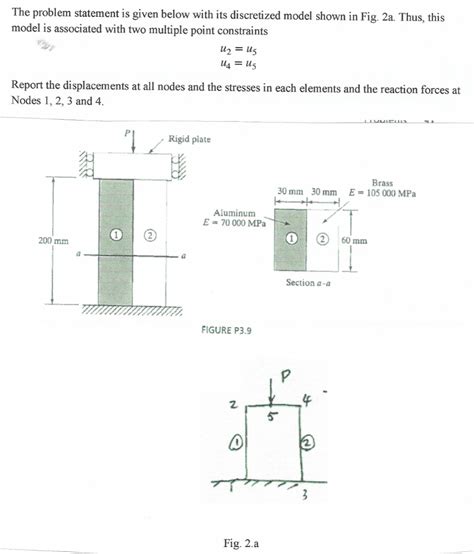 Finite Element Analysis Multiple Point