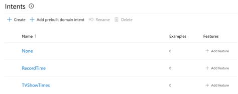 Language Understanding In Azure With Luis Dotnetcurry
