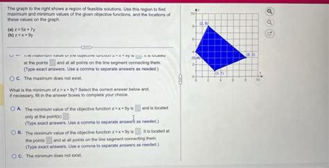Solved The Graph To The Right Shows A Region Of Feasible